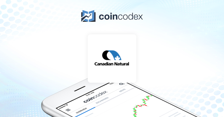 Canadian Natural Resources (CNQ) Stock Live Price, Chart & News | CoinCodex